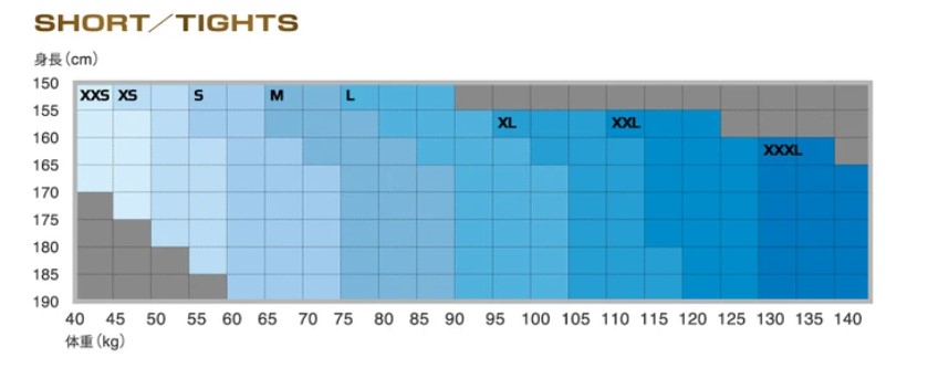 【2XU】コンプレッション 1/2ショーツ BLK/SIL - TRICOLOR RUGBY